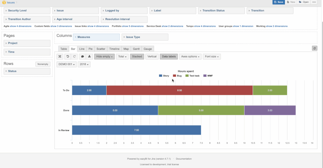 Percent Of Total In Stacked Bar Questions And Answers Eazybi Community