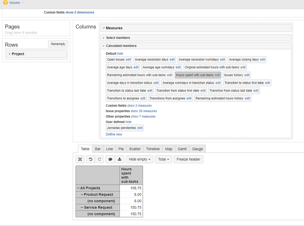 Sum numeric field at parent, component and project level - Questions & Answers - eazyBI Community