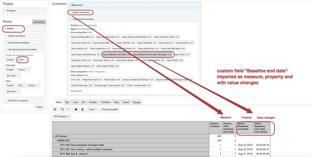 Custom Date Field Values Questions And Answers Eazybi Community