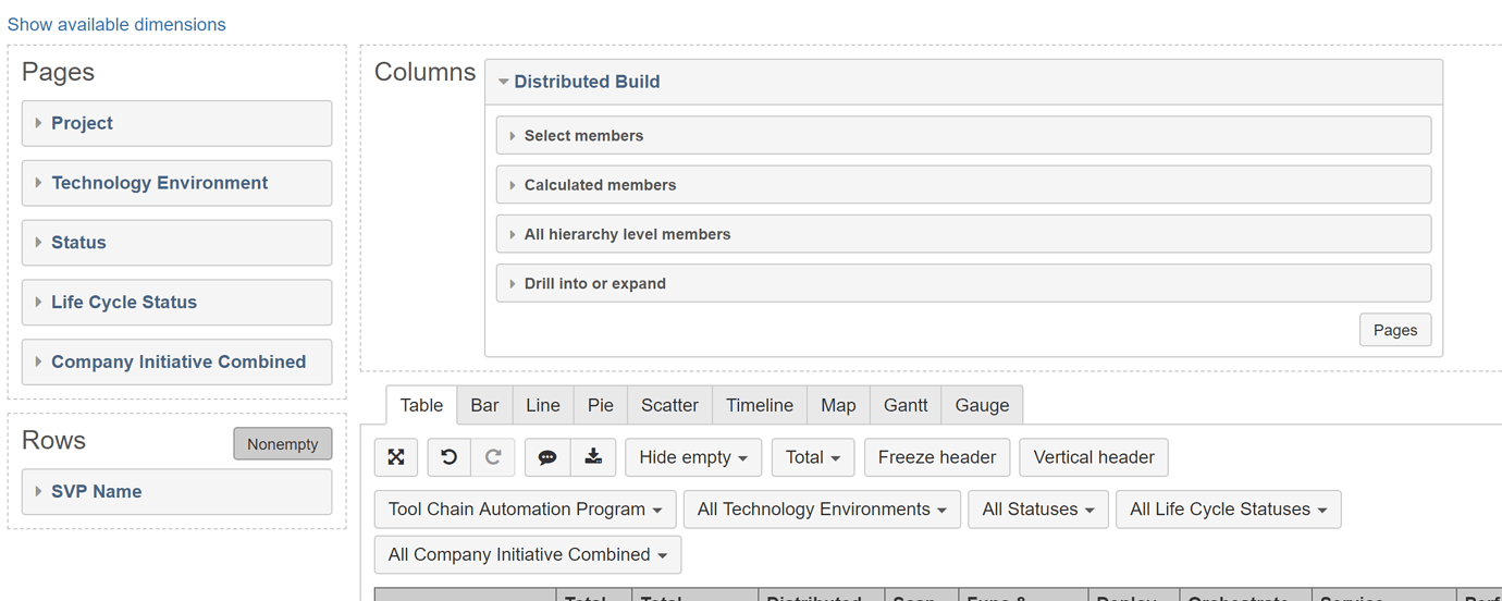 Help to convert JQL - Questions & Answers - eazyBI Community