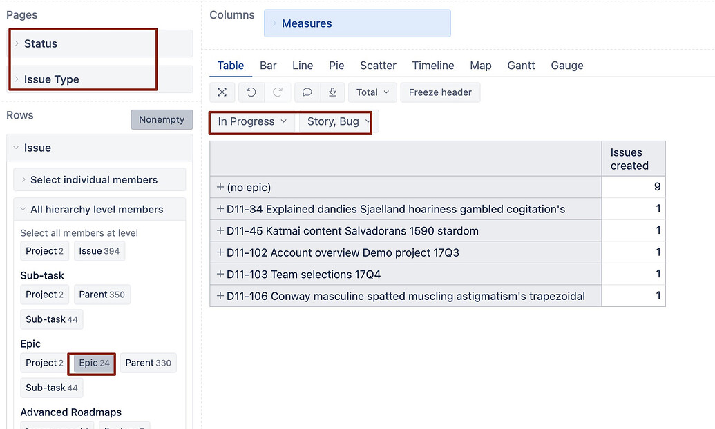 New calculated to show how issues under an epic is at "in progress" status - Questions & Answers ...