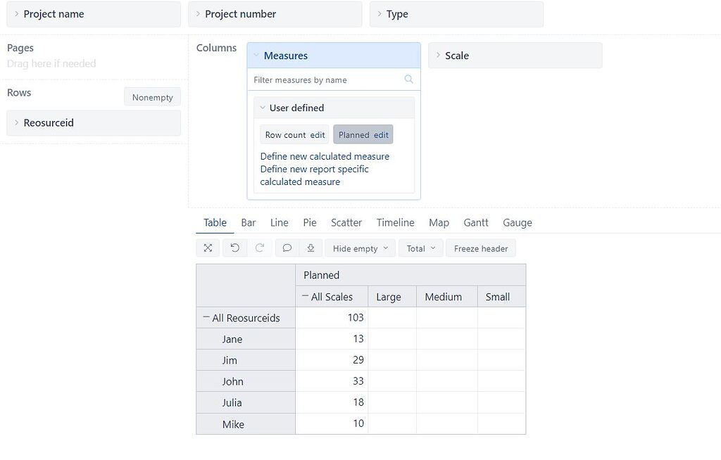 Combine Data In Two Separate Csv File And Make A Combined Report Questions And Answers Eazybi