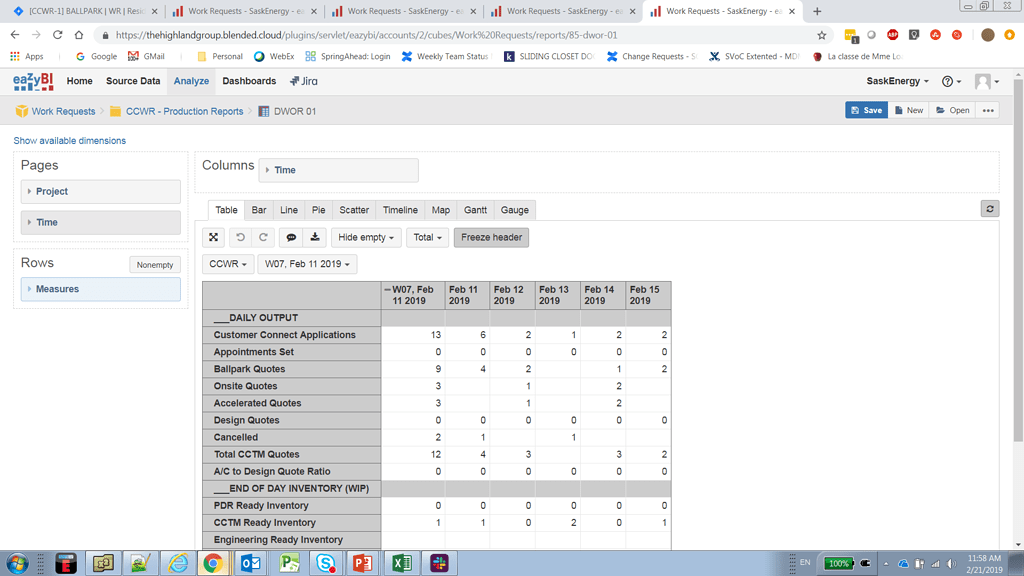 Create a target column alongside the time columns derived from time ...