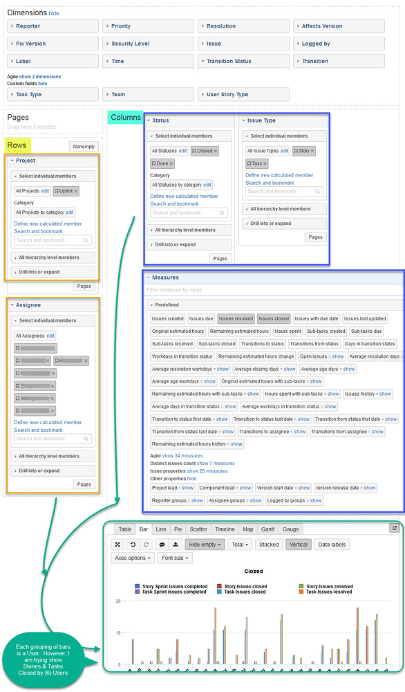 Eazybi For Jira Help With Custom Report Questions And Answers Eazybi Community