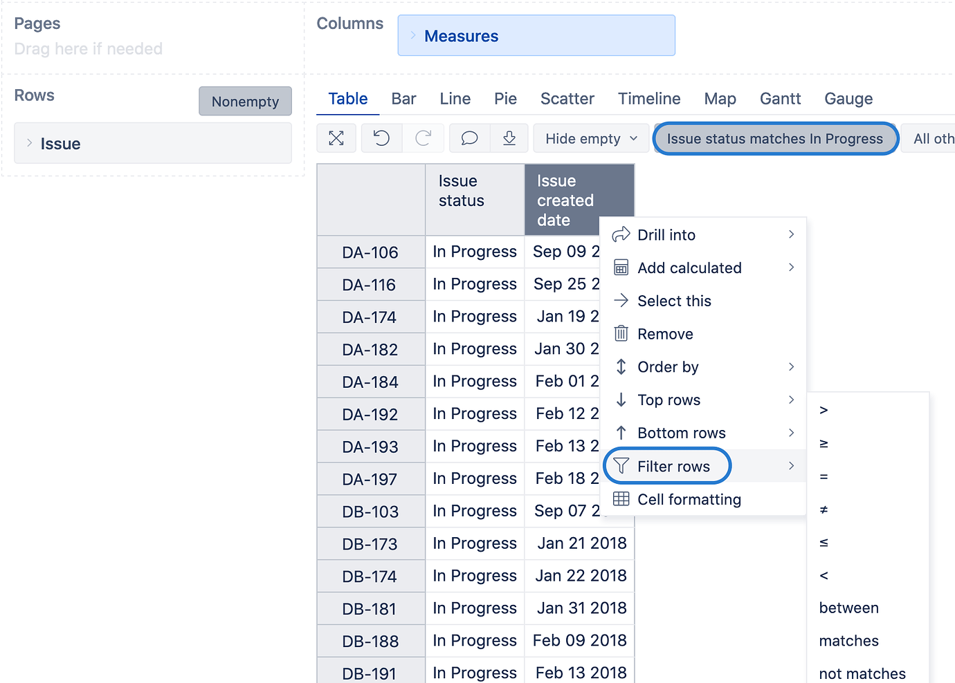 Filter Query For Specific Issues Questions And Answers Eazybi Community