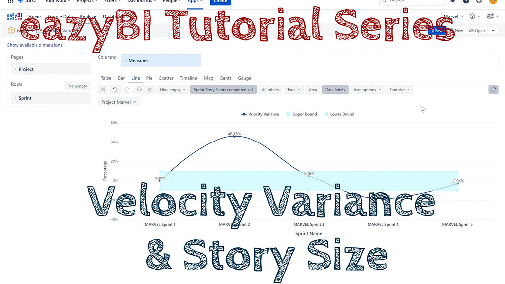 Agile Reporting: Velocity Variance and Story Size - Tips & Tricks - eazyBI Community