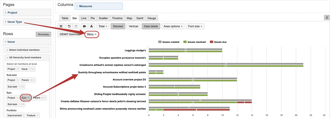 Create A Feature Progress Report Using Eazy Bi Feature Requests Eazybi Community