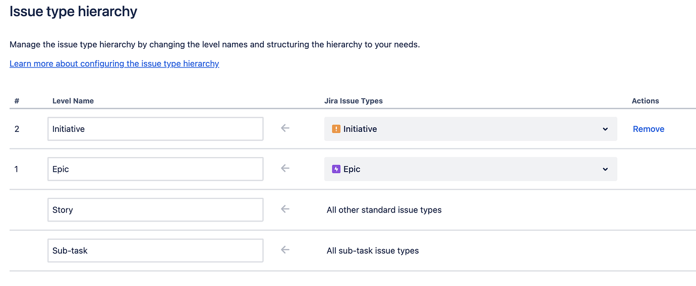 Setup Hierarchy with 4 layers via parent field and top layer via issue link - Questions ...