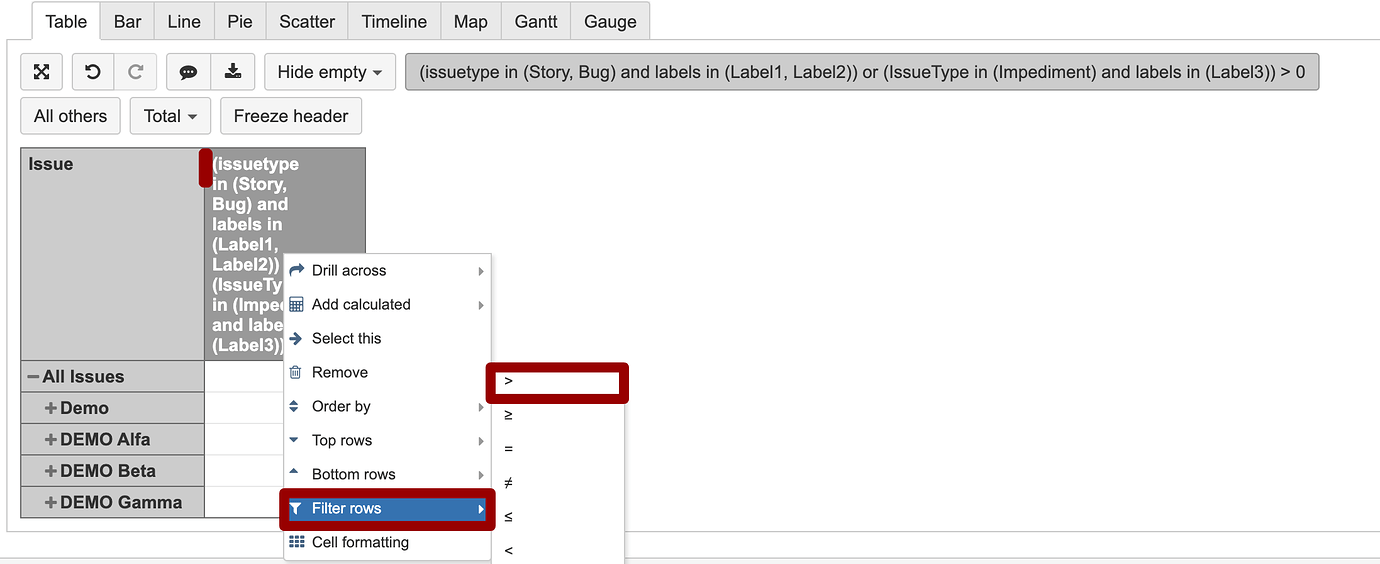 How To Create A Page Query Similar To Jql Questions And Answers