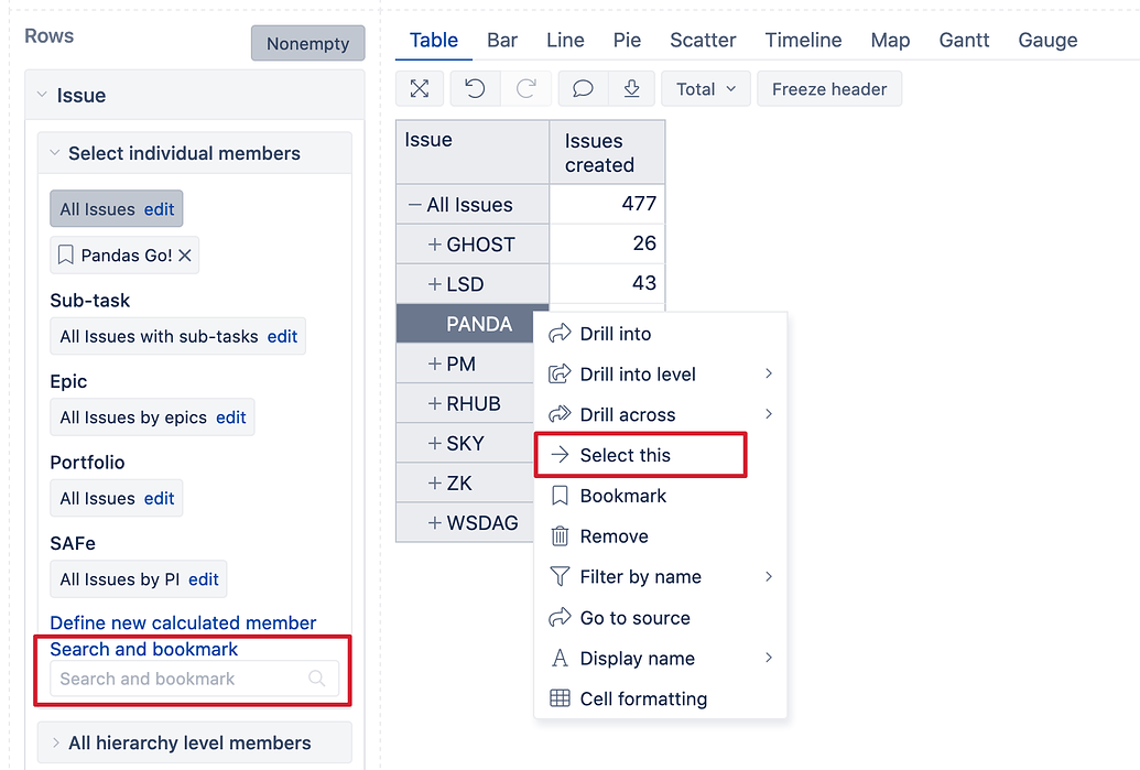 How To Create Calculated Measure By Jira Issue Key Using Regular Expression Questions