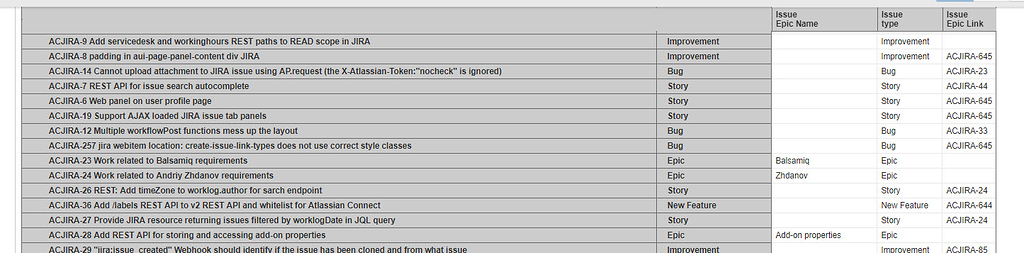 Issue Epic Name Only Populating When Issue Type Epic Questions And Answers Eazybi Community