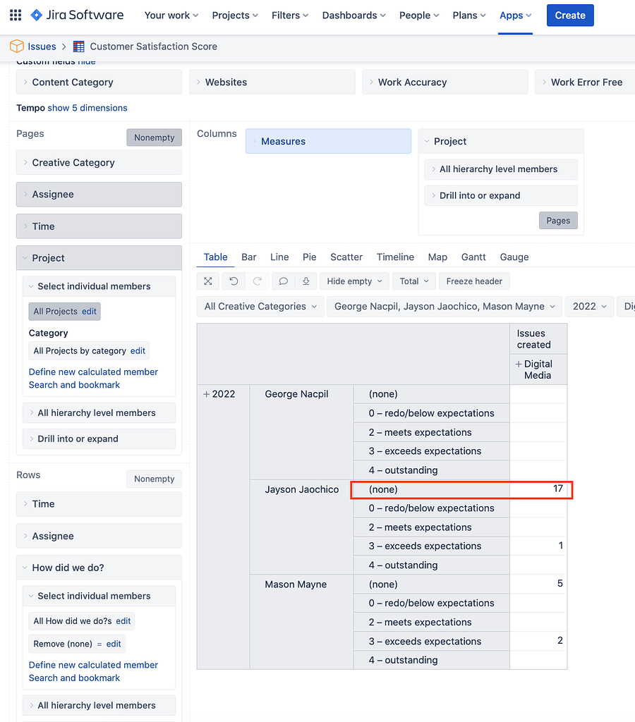 How can we remove the (none) - Questions & Answers - eazyBI Community