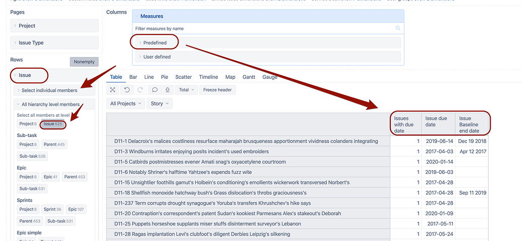 Eazy Bi report with field values - Questions & Answers - eazyBI Community