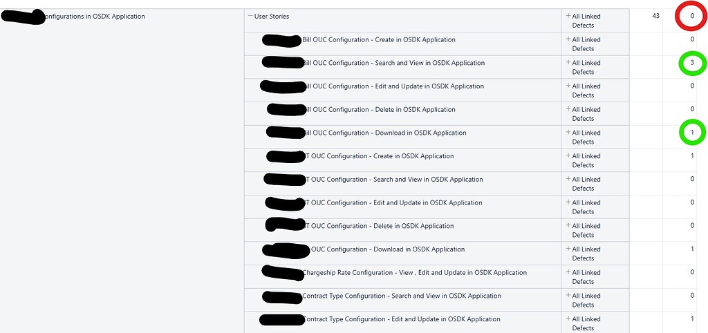 Need help in calculating members for three level hierarchy - Questions & Answers - eazyBI Community