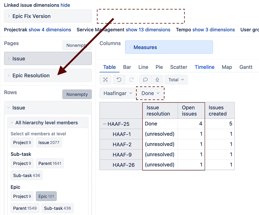 How to create a calculated member with only Epics resolved and all it’s children unresolved ...