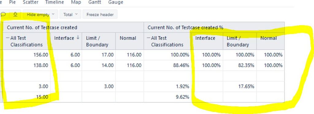 Change other values to percentage while the total number remains an integer - Questions ...