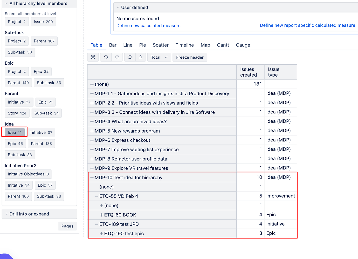 Setup Hierarchy with 4 layers via parent field and top layer via issue link - Questions ...
