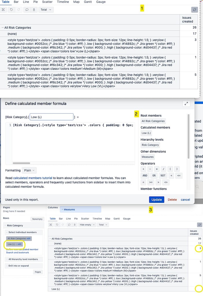 Scripted field HTML tag values to new calculated member - Questions & Answers - eazyBI Community