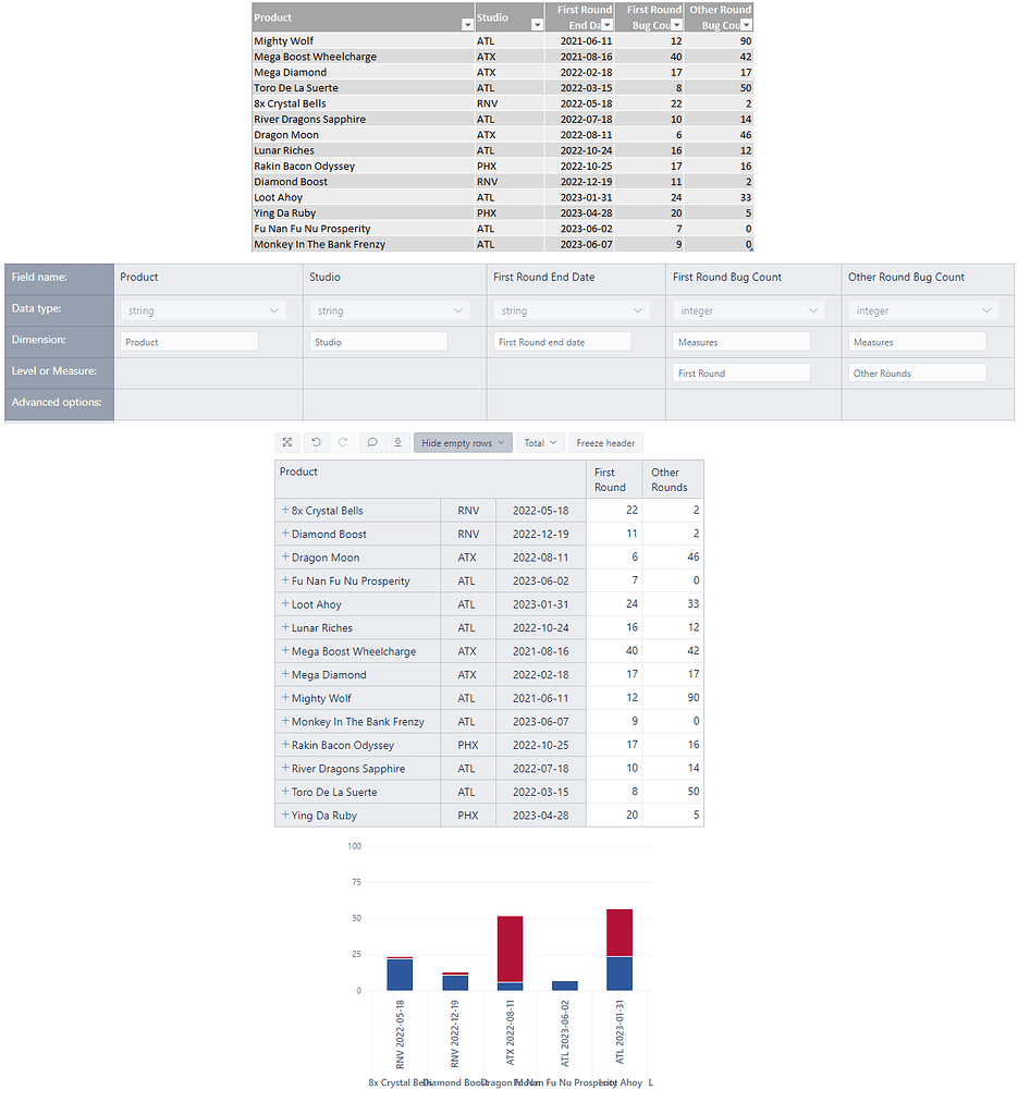 CSV Import Sorting Nonnumerical Columns - Questions & Answers - eazyBI ... CSV Import Sorting Nonnumerical Columns - Questions & Answers - eazyBI ...
