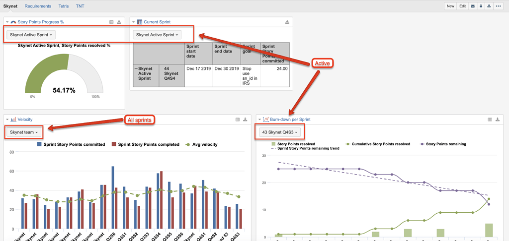 Dashboard common filter - Questions & Answers - eazyBI Community