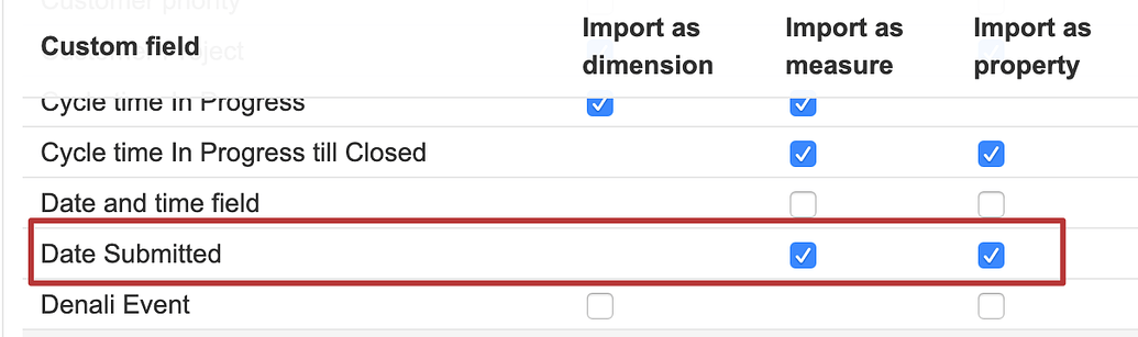 Jira Easybi How To Create Time Dimension From A Custom Field Questions And Answers Eazybi