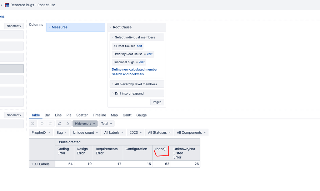 Change the name of a field - Questions & Answers - eazyBI Community