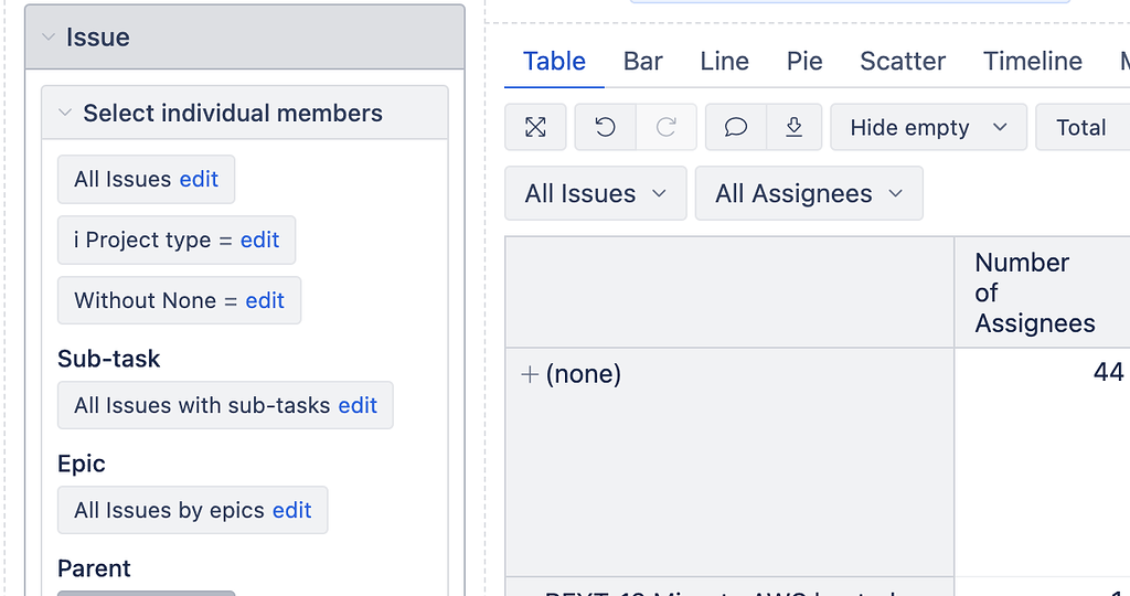 How to hide "None" value under All issues (Row & Page) - Questions & Answers - eazyBI Community