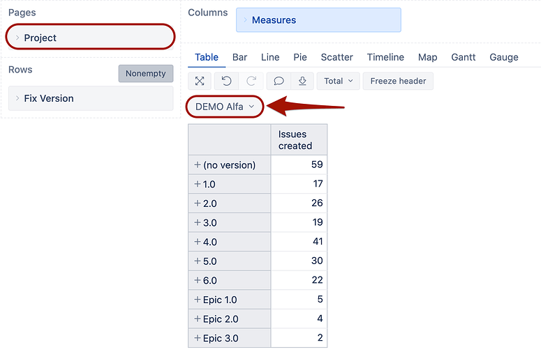 Fix Versionby Name Based On Fix Versions Of A Specific Project Questions And Answers Eazybi