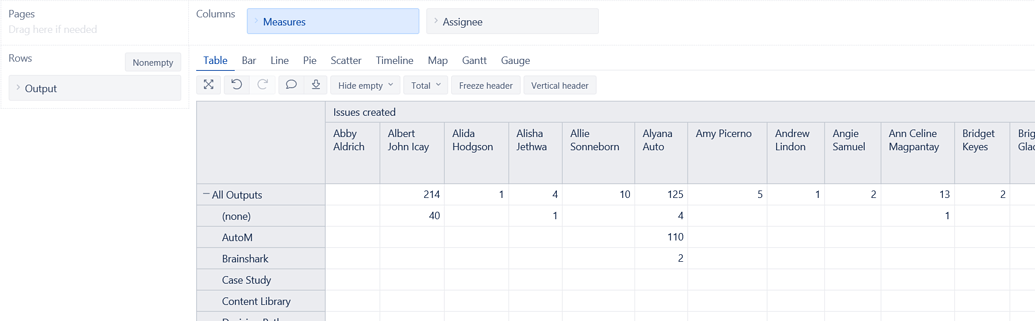 How to combine the data from .csv file to Jira Data Import? - Questions ...