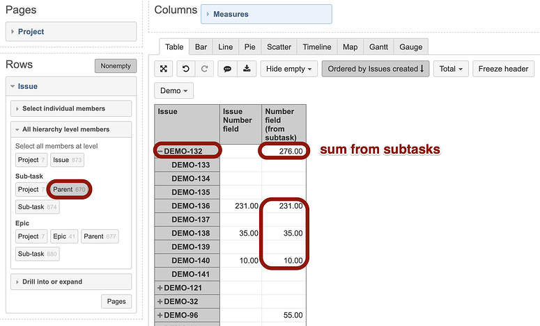 Field From Subtask In Columns Of Report Questions And Answers Eazybi Community 