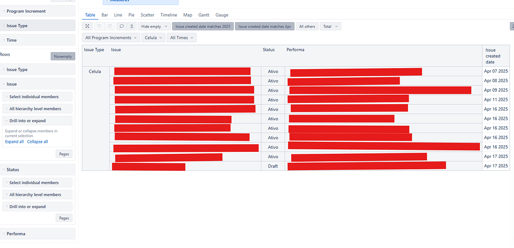 How to display the "Status" of "Linked Issues" for an Epic in eazyBI? - Questions & Answers ...