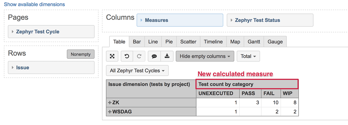 Categorize issues based on Zephyr test status - Questions & Answers ...