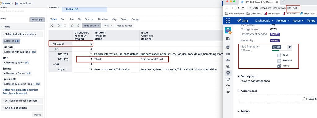 Import Fields In Eazybi From Checklist For Jira App Page 2 Tips And Tricks Eazybi Community