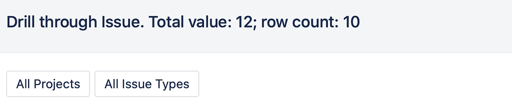 Total value is greater than row count - Questions & Answers - eazyBI Community