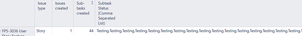 Column with Subtask Status - Questions & Answers - eazyBI Community