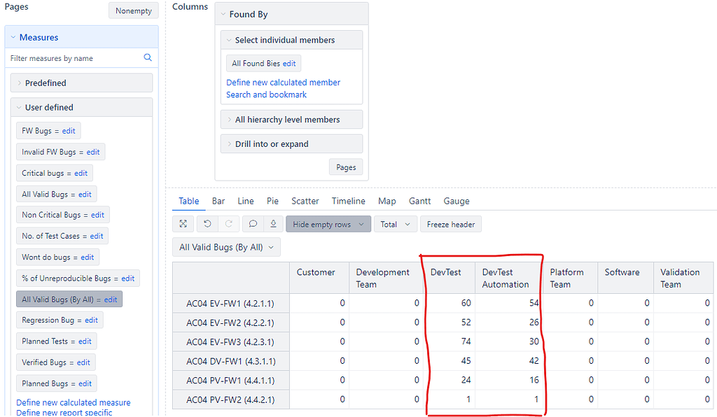 How to merge two columns into one column - Questions & Answers - eazyBI Community