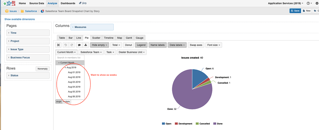 Filter Current Month by Weeks - Questions & Answers - eazyBI Community