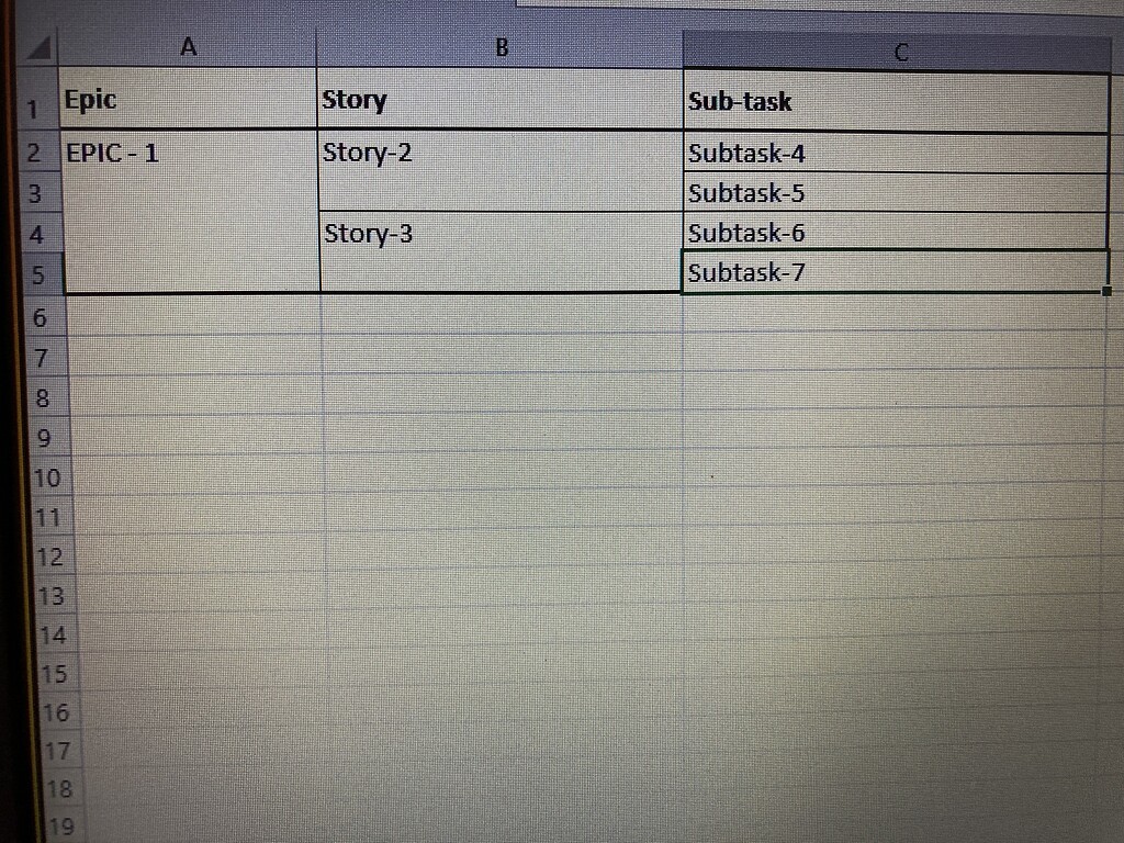 How to create report in given format in Eazybi - Feature Requests - eazyBI Community