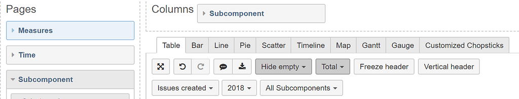 Filter Date Field While Showing Values Base On Creation Date Questions And Answers Eazybi