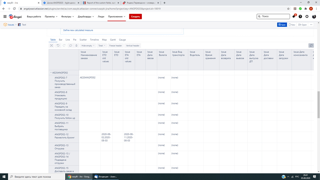 Output fields for all issues for the project - Questions & Answers - eazyBI Community