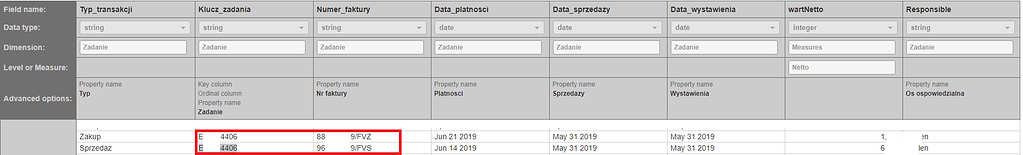 Help with raport from SQL - Questions & Answers - eazyBI Community