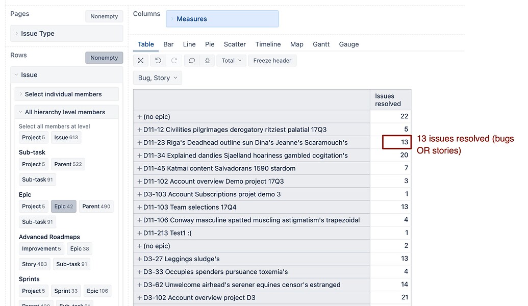 New calculated to show how issues under an epic is at "in progress ...