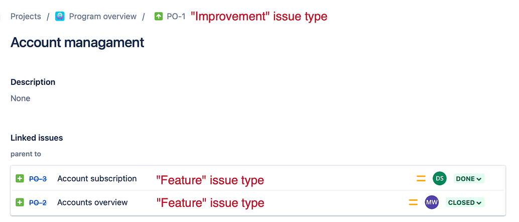 How To Create An Additional Issue Hierarchy Tips And Tricks Eazybi