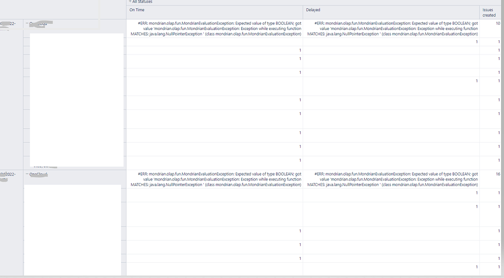 Sum of Calculated Measure - Questions & Answers - eazyBI Community