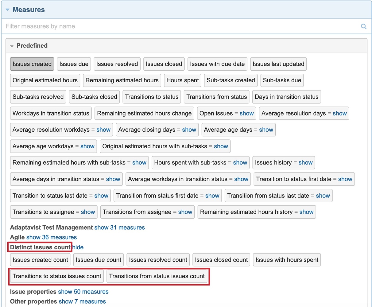 How calculate issues which was in status, but now in different status ...