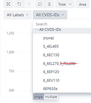 New customfield as dimension: show component names matching special regex - Questions & Answers ...