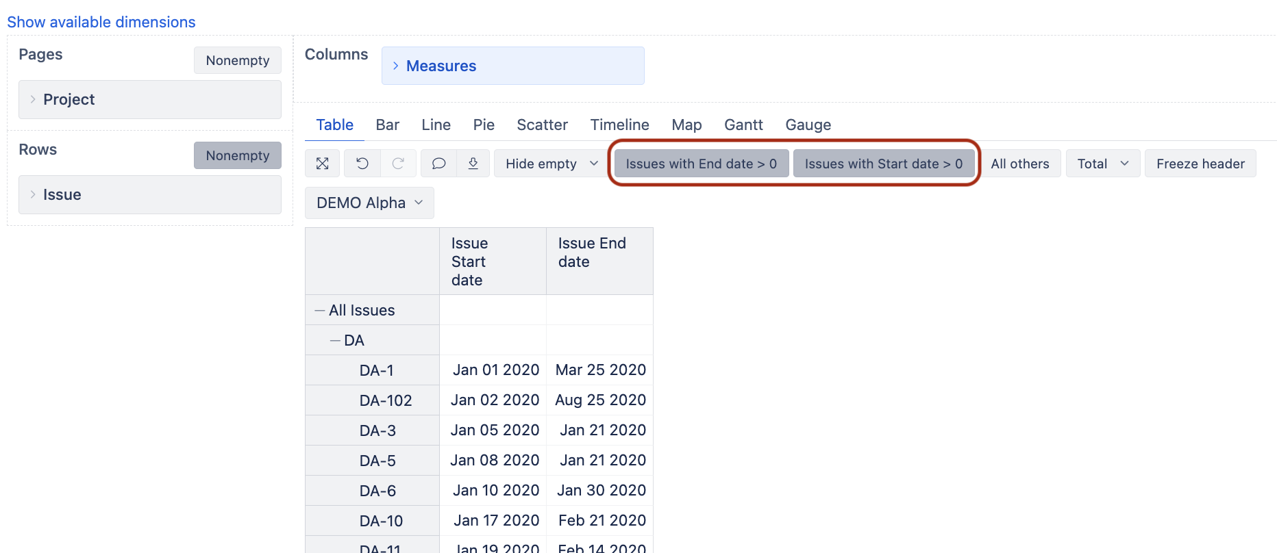 How To Create A Report With List Of All Of The Issues Time Between