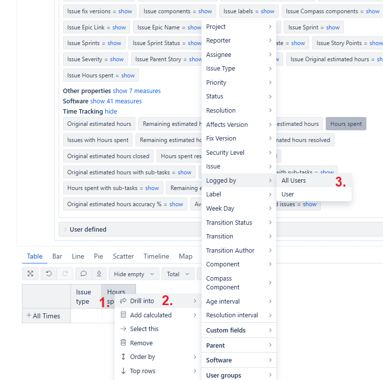 Show Issue Properties Only Once Instead Of Displaying For Each Column Questions And Answers 4078