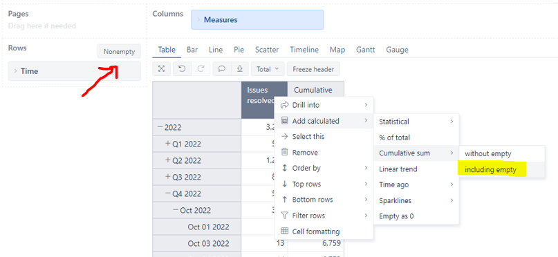 Cumulative Sum don´t show in empty rows - Questions & Answers - eazyBI Community