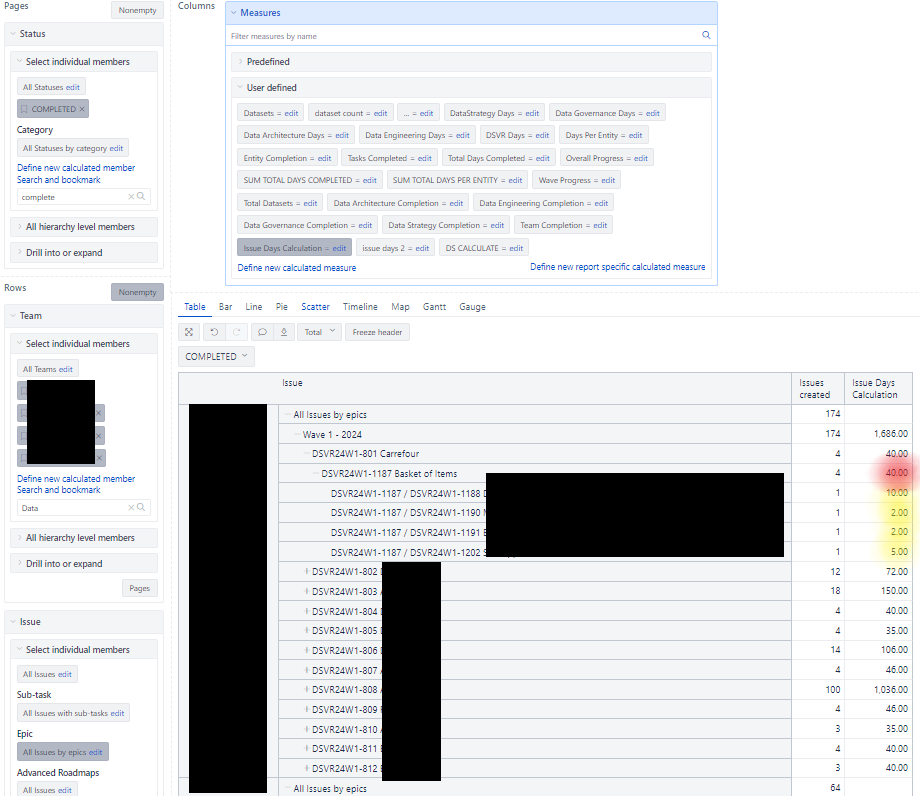 How to sum only selected rows and pages? - Questions & Answers - eazyBI ... How to sum only selected rows and pages? - Questions & Answers - eazyBI ...